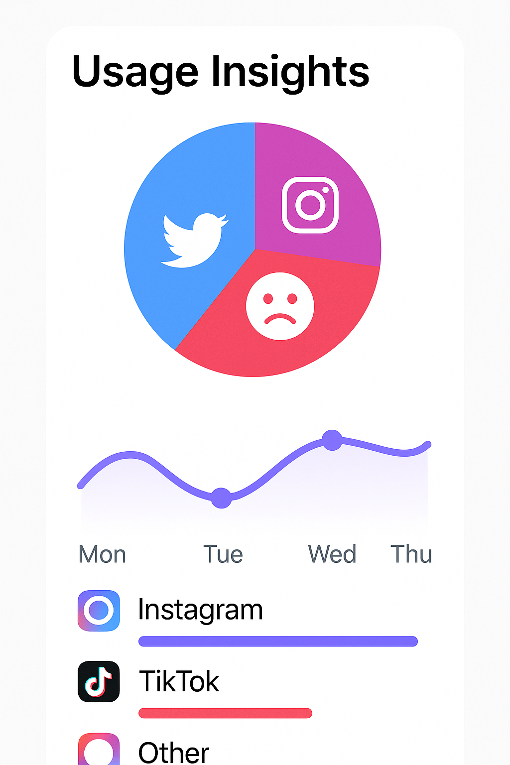 Balance - Understand Your Social Media Impact